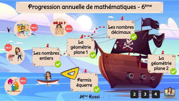 6ème Progression 6ème