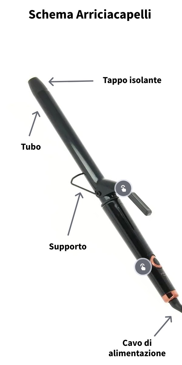 IT - Glossaire fer à boucler