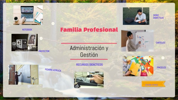 ACTIVIDAD 3 Y 4 GRUPO 2 MOD 2