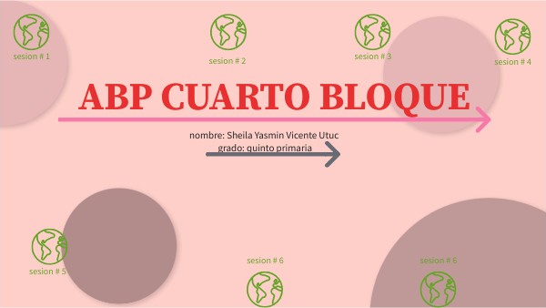 ABP cuarto bloque | Genially