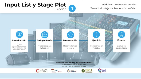Input List M5 T1 S2 L1 | Genially