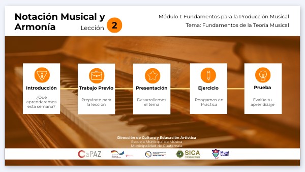 Notación Armonía M1 T2 S2 L2 | Genially