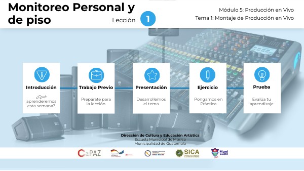 Monitoreo M5 T1 S4 L1 | Genially