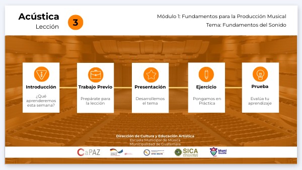 Acústica M1 T1 S3 L3 | Genially