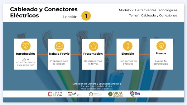 Cableado Elect M2 T1 S1 L1 | Genially