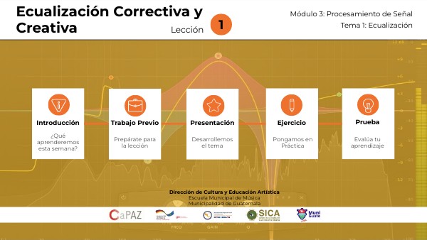 Ecualizacion M3 T1 S2 L1 | Genially