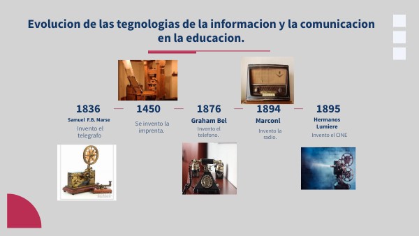 VHNN_ACT1 | Genially