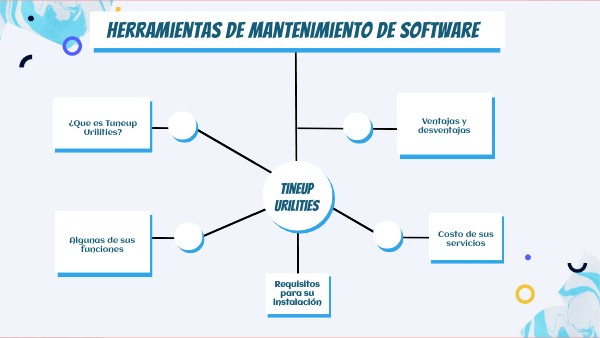 Herramientas de mantenimiento de software