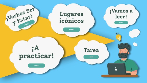 Repaso de Presente del indicativo, Verbos Ser y Estar | Genially