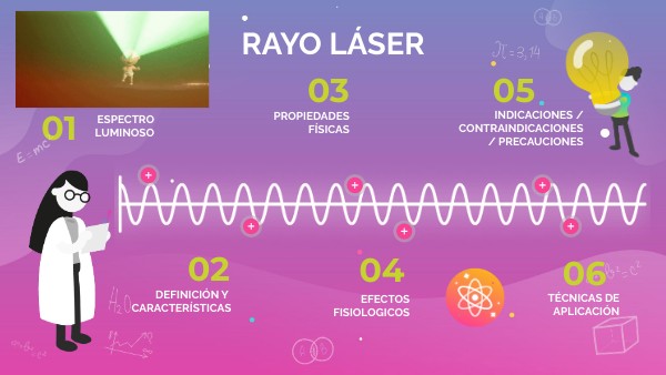 RAYO LASER | Genially