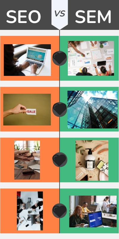 SEO y SEM | Genially