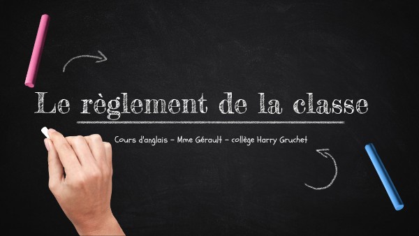 CLASS RULES | Genially