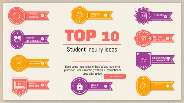 10 Student Inquiry Ideas | Genially