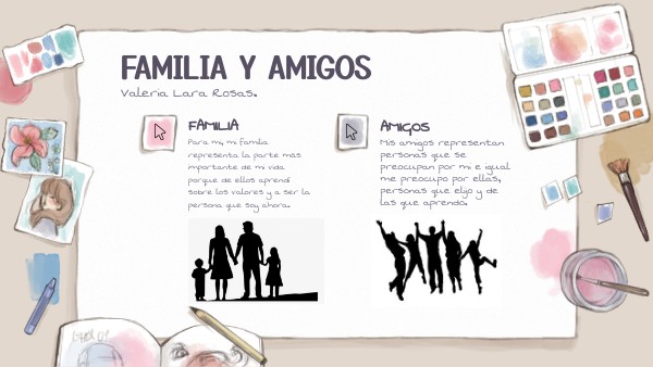 Amigos y Familia | Genially