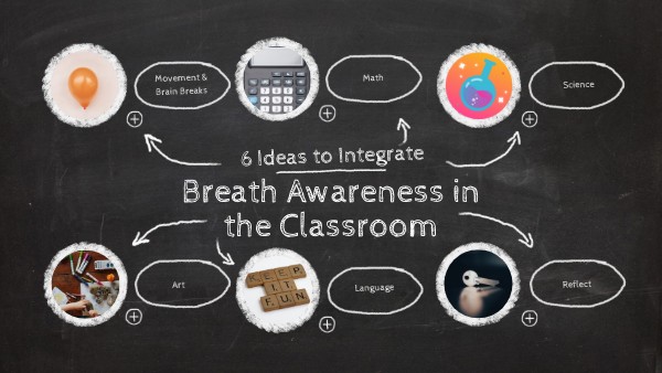 6 Ideas to Integrate Breath Awareness into the Classroom
