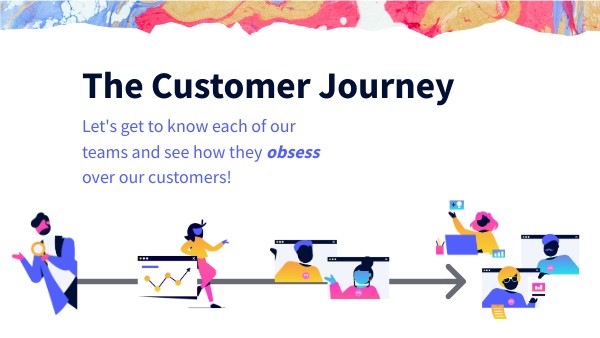 Copy - Customer Journey