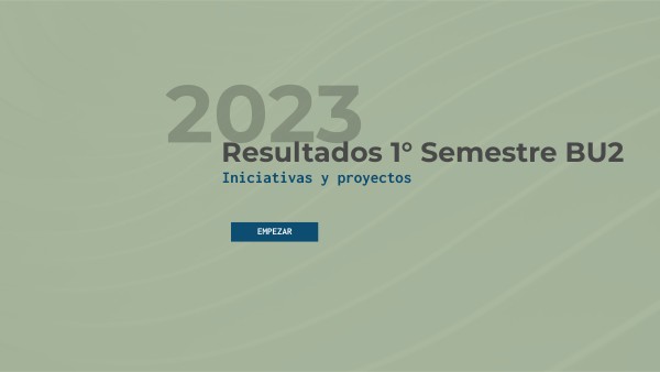 Resultados BU2