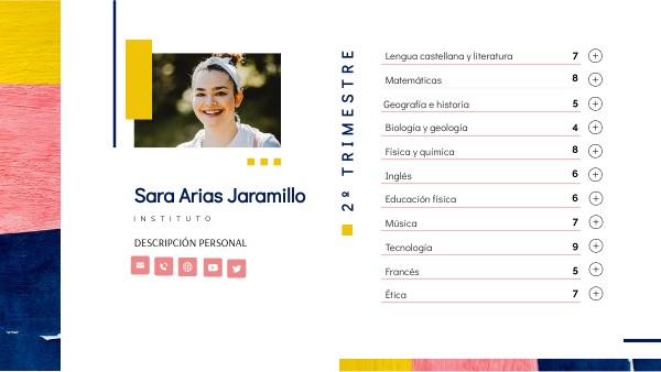 Hoja de vida Sara | Genially