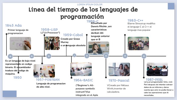 TIMELINE EDU COLOR | Genially