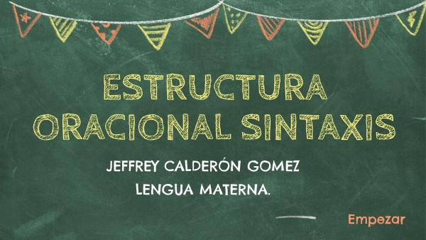 RESUMEN SINTAXIS | Genially