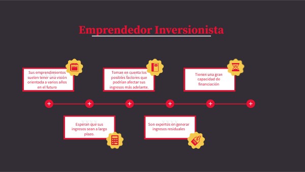 Emprendedor inversionista