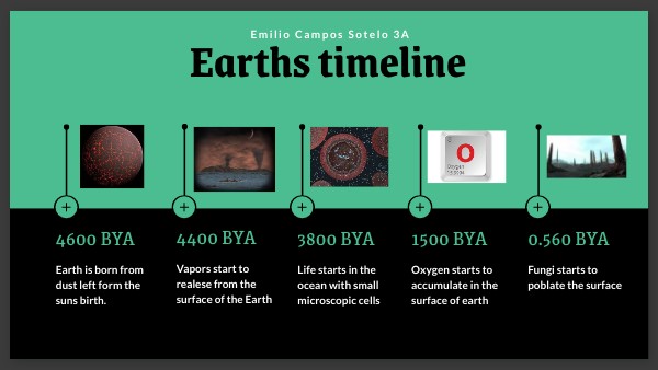 Earth timeline | Genially