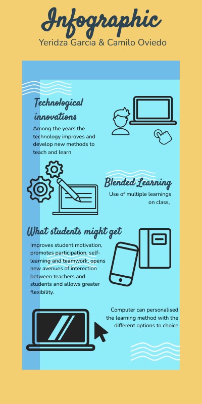 LISTA FRESH | Genially