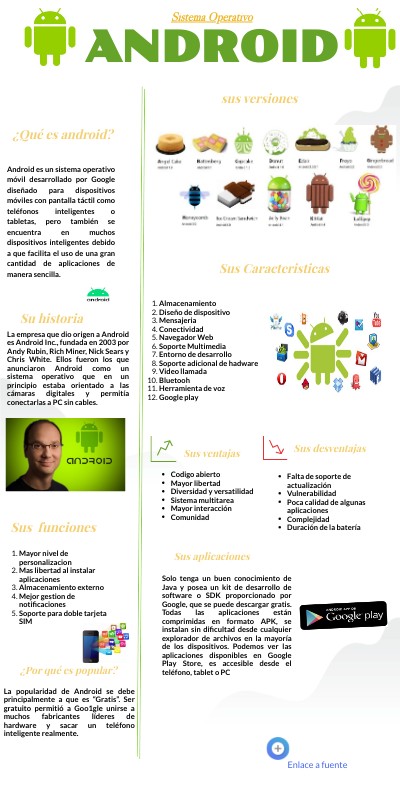 SISTEMA OPERATIVO ANDROID | Genially