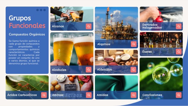 Grupos Funcionales_Compuestos Orgánicos | Genially