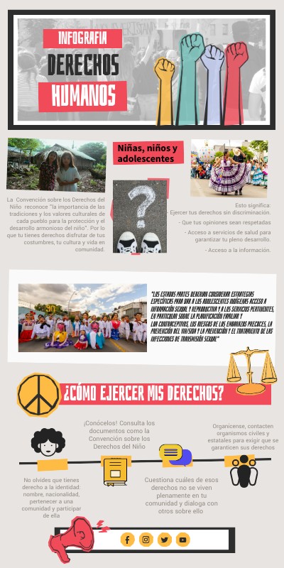 INFO DERECHOS HUMANOS | Genially