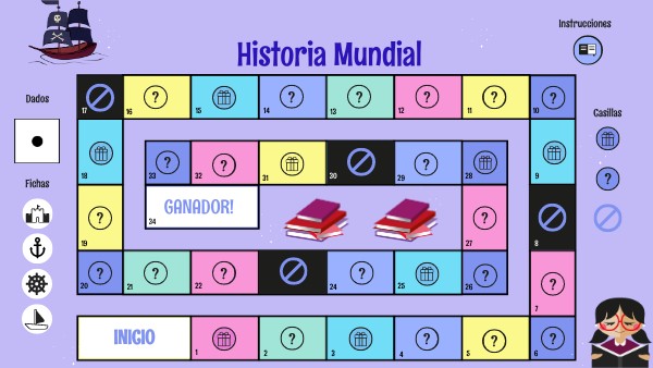 Juego historia mundial