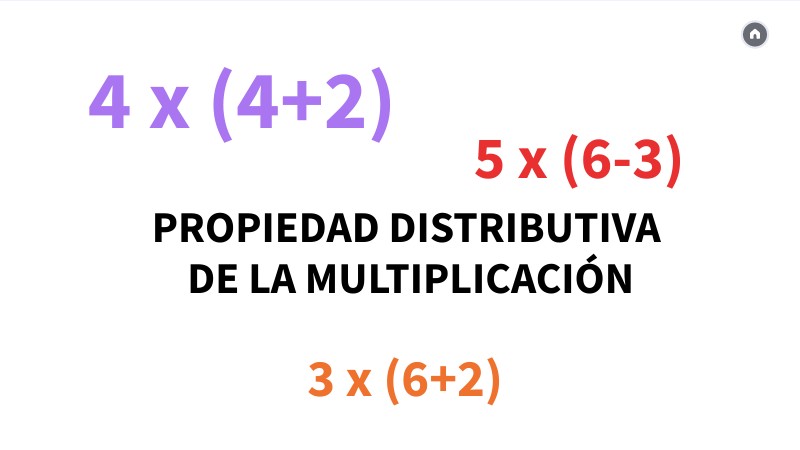 PROPIEDAD DISTRIBUTIVA MULTIPLICACIÓN | Genially