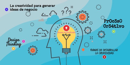 Imagen interactiva La Creatividad para generar ideas de negocio