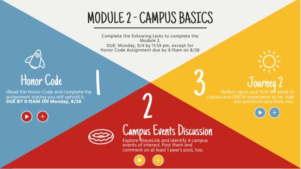 F23 UNI 101 M2 - Campus Basics