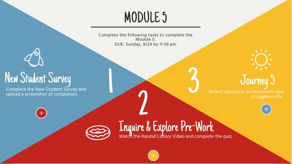 F23 UNI 101 M5 | Genially