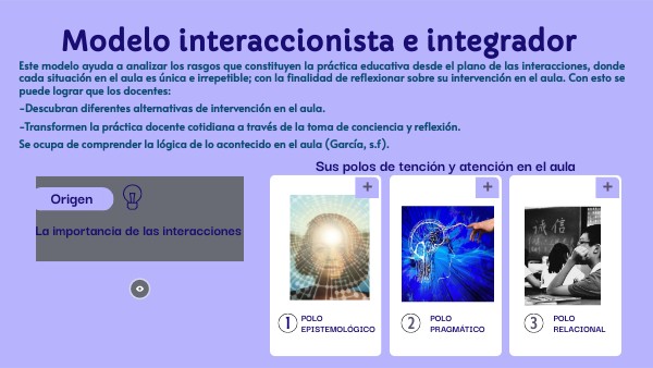 Modelo interaccionista-integrador | Genially