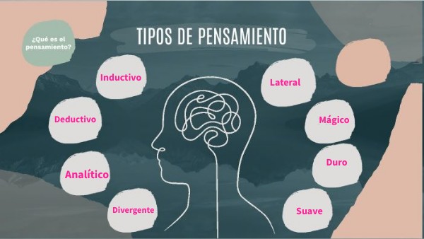 Tipos de pensamientos