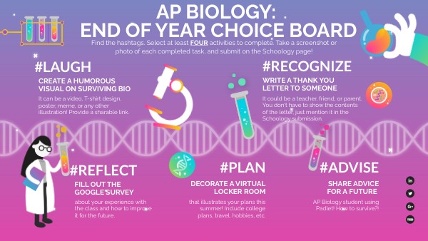 AP Biology: End of Year Choice Board | Genially