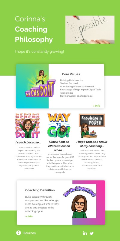 Corinna's Coaching Philosophy | Genially