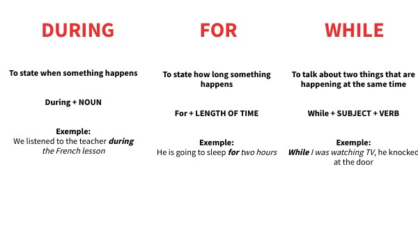 DURING / FOR / WHILE & auxiliaries | Genially