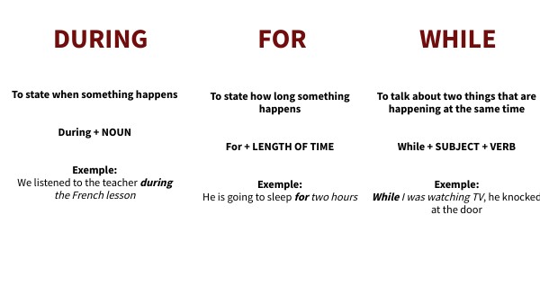 During / for / while & auxiliary verbs | Genially