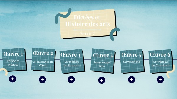 Histoire des arts P2 | Genially