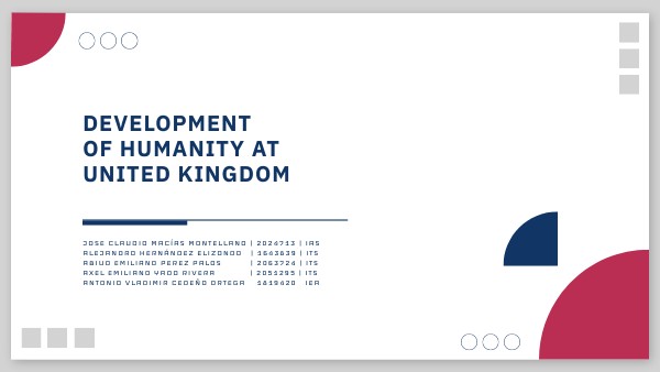 DEVELOPMENT OF HUMANITY AT UNITED KINGDOM
