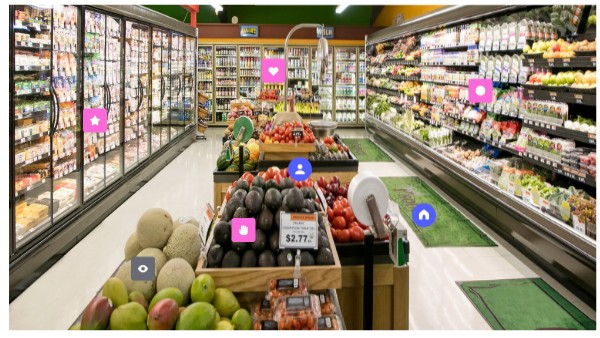 El Supermercado | Genially