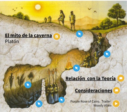 El mito de la caverna | Genially