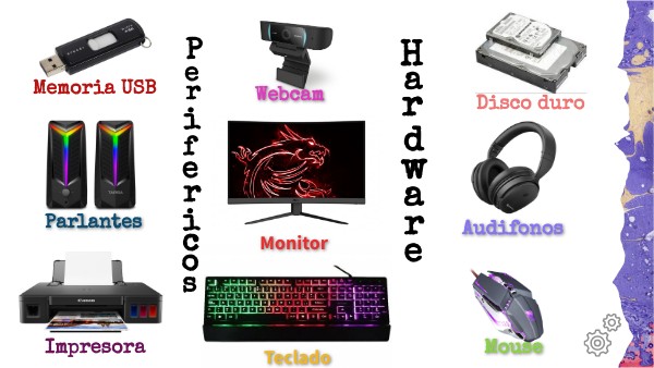Periféricos Hardware