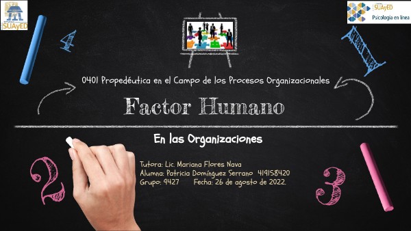 Factor Humano en las Organizaciones | Genially