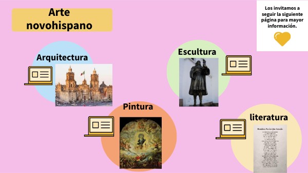 Infografia de arte novohispano.