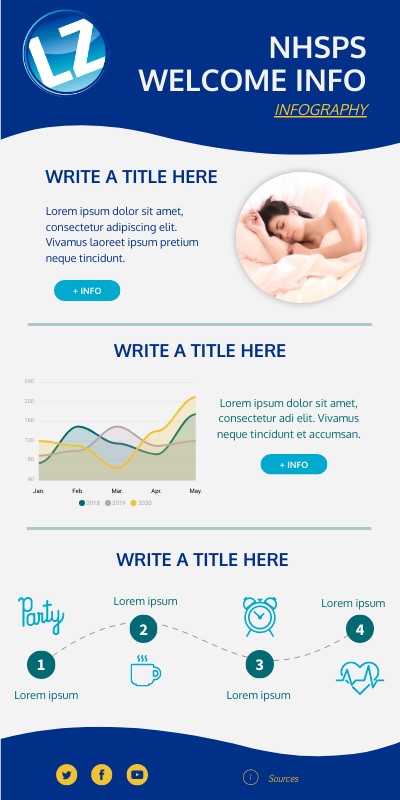 WAVY INFO | Genially