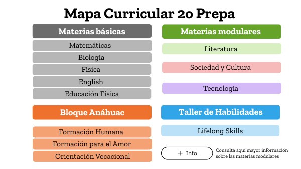 Mapa 2PREPA
